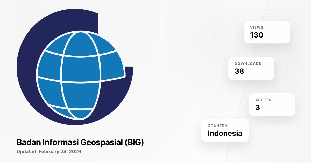 3+ Badan Informasi Geospasial (BIG) Logo PNG & SVG Vectors HD Quality