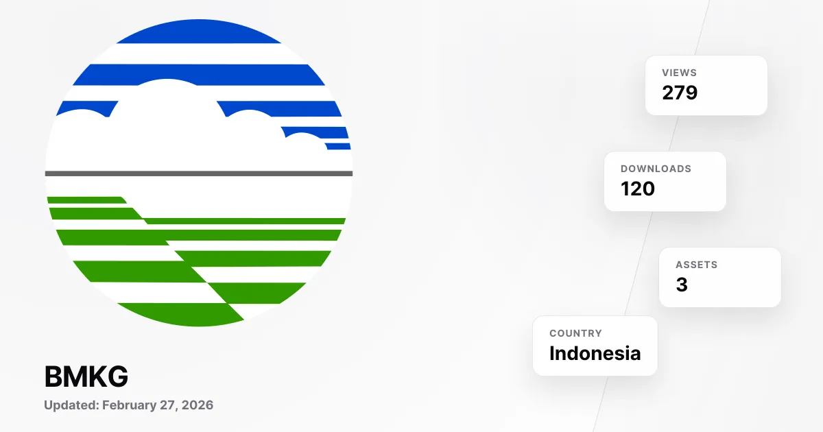 3+ Logo BMKG PNG & SVG Vector Kualitas HD